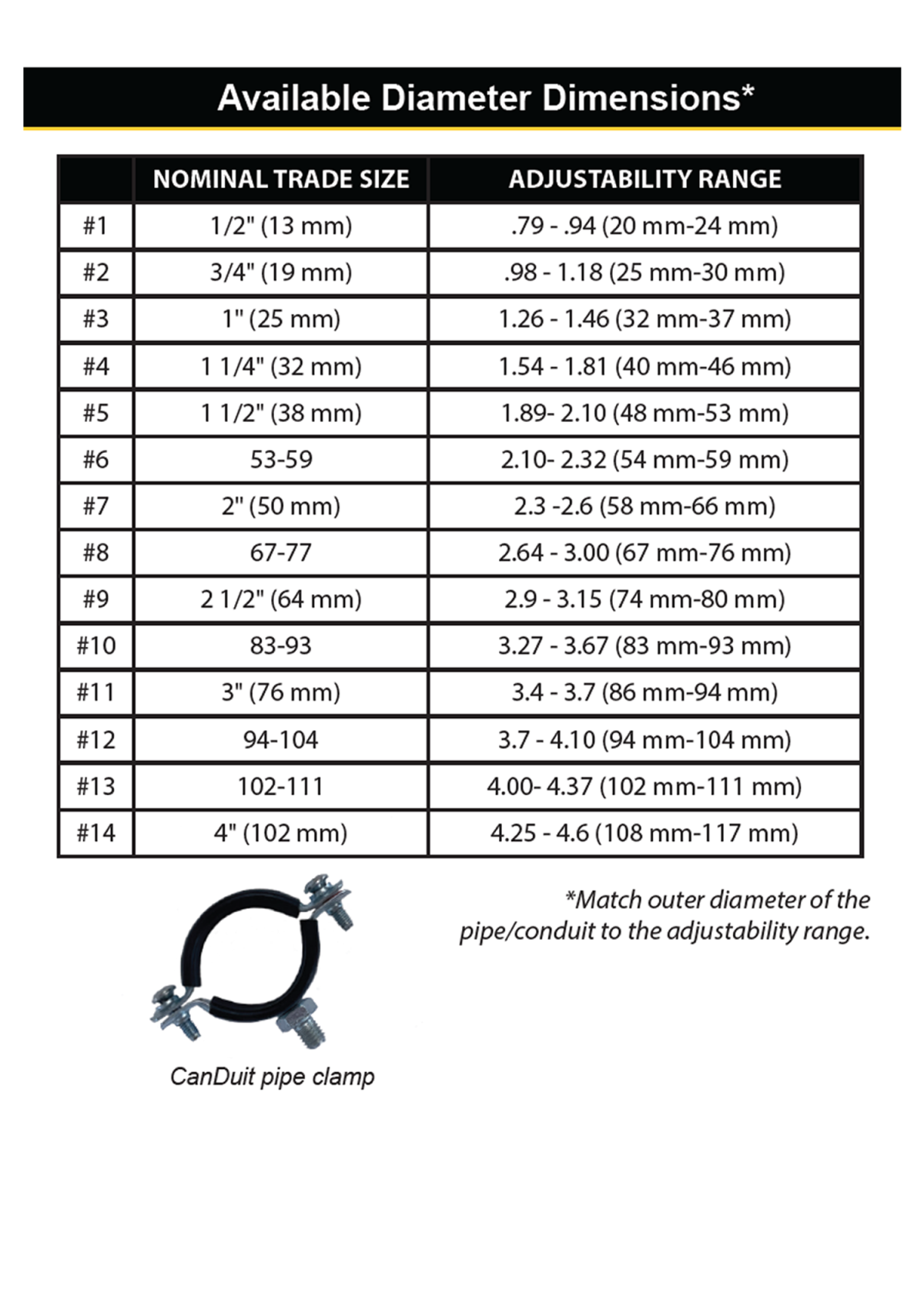 CanDuit | LMCurbs | Metal Building Accessories